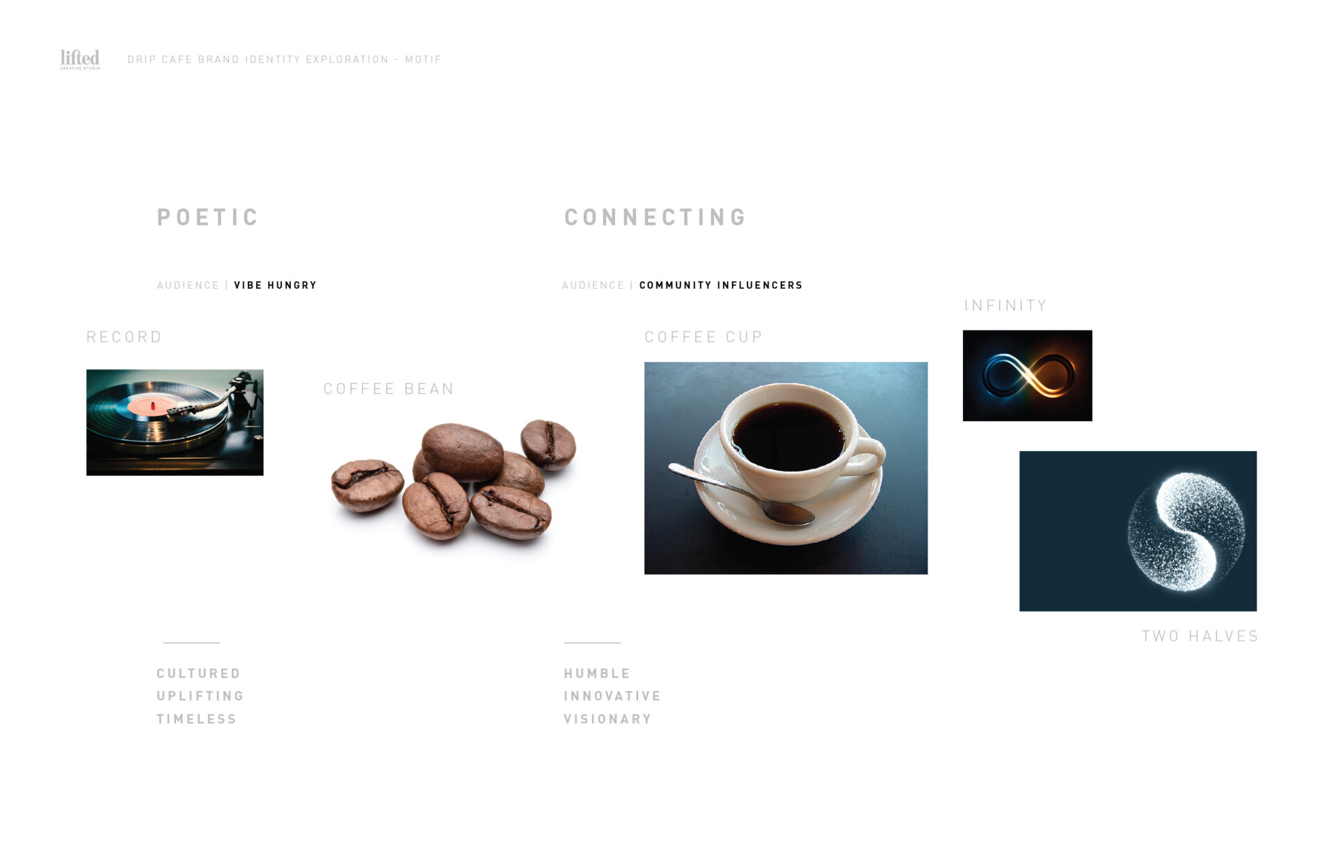 Drip Cafe - Lifted Creative Studio