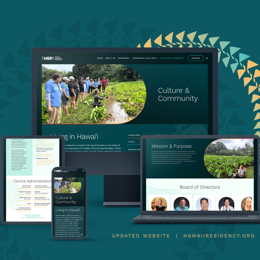 Capabilities - Lifted Creative Studio